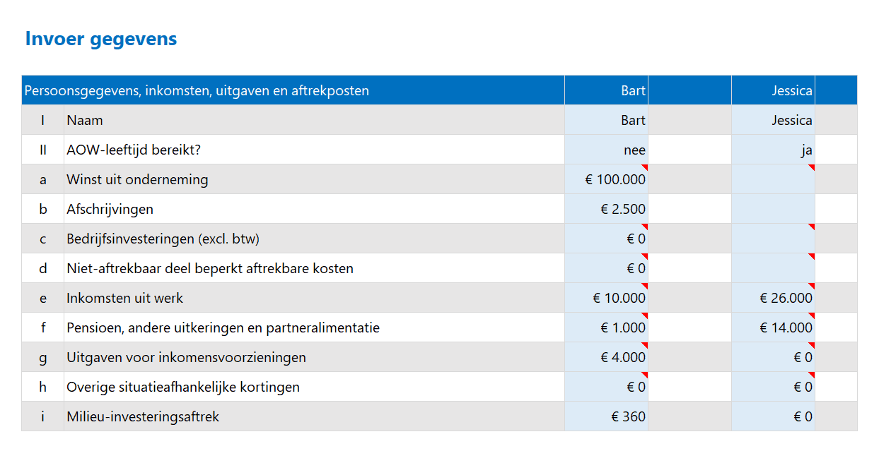 Consumptief Besteedbaar Inkomen (CBI) berekenen in Excel
