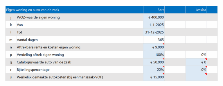 Consumptief Besteedbaar Inkomen (CBI) berekenen in Excel