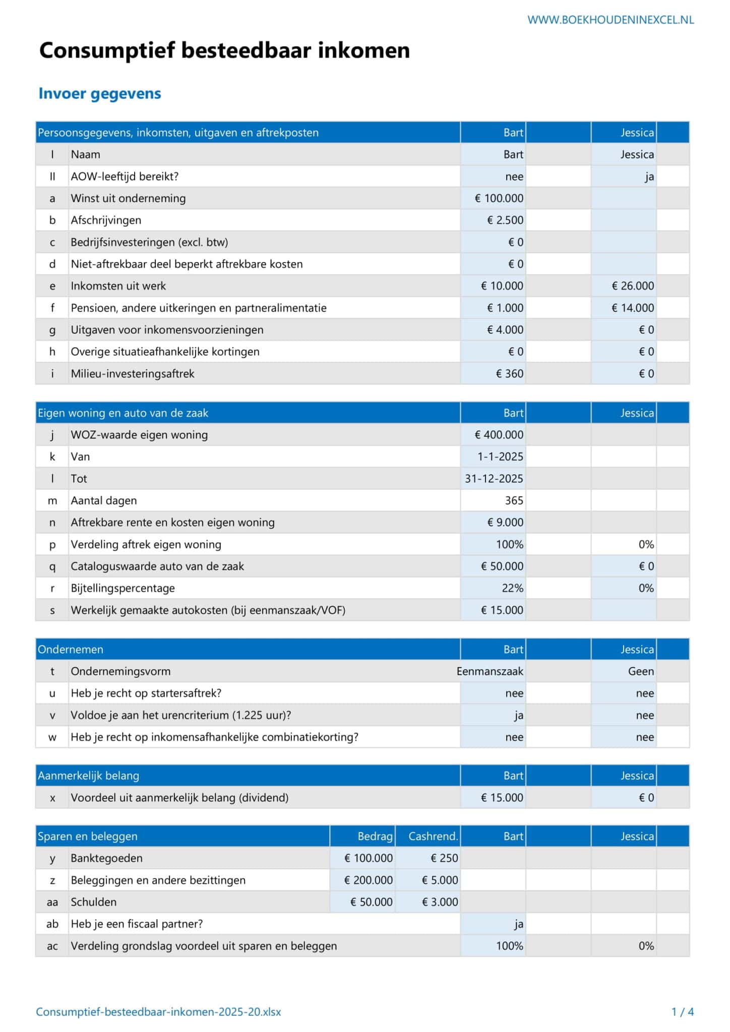 Consumptief Besteedbaar Inkomen (CBI) berekenen in Excel