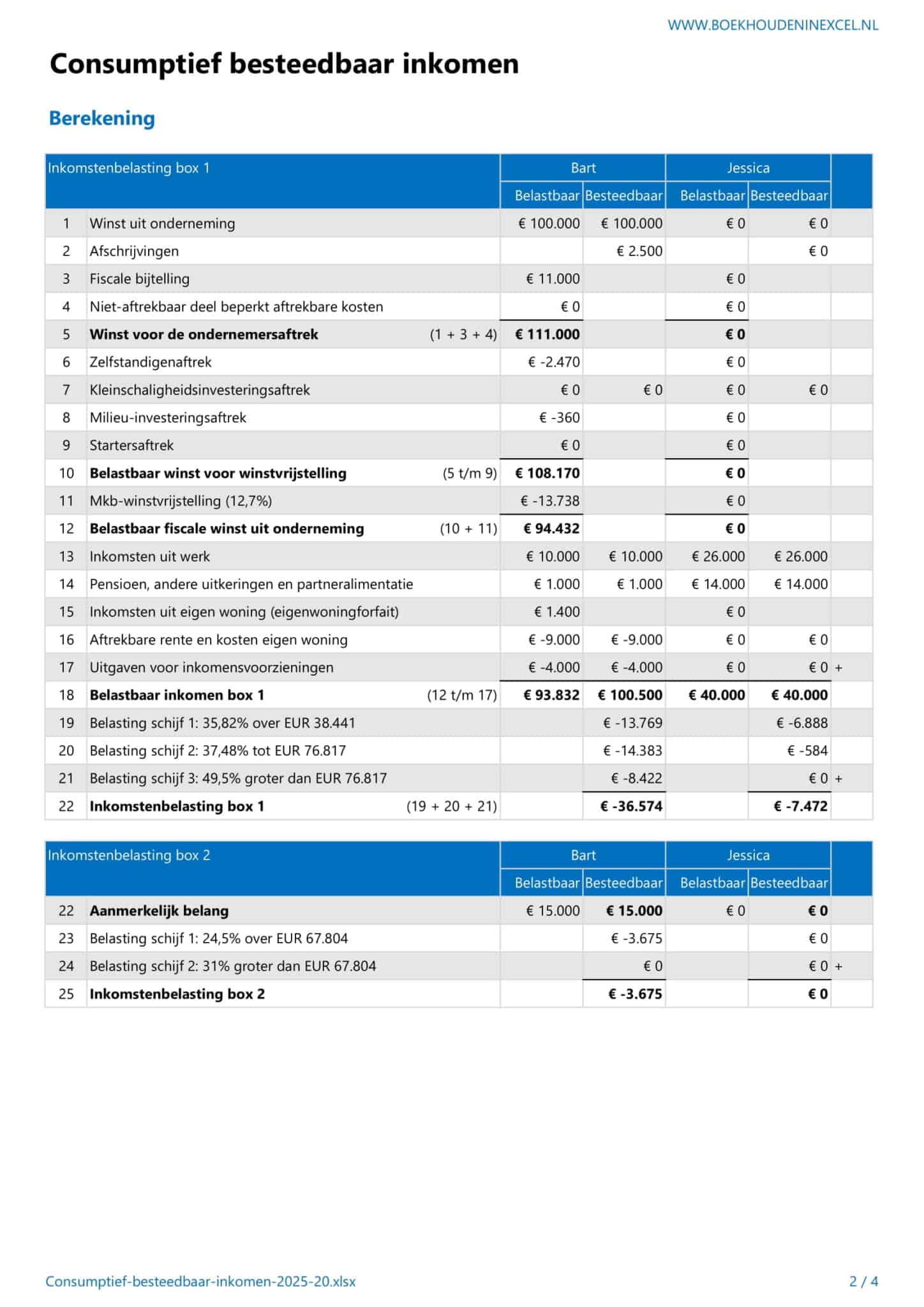 Consumptief Besteedbaar Inkomen (CBI) berekenen in Excel