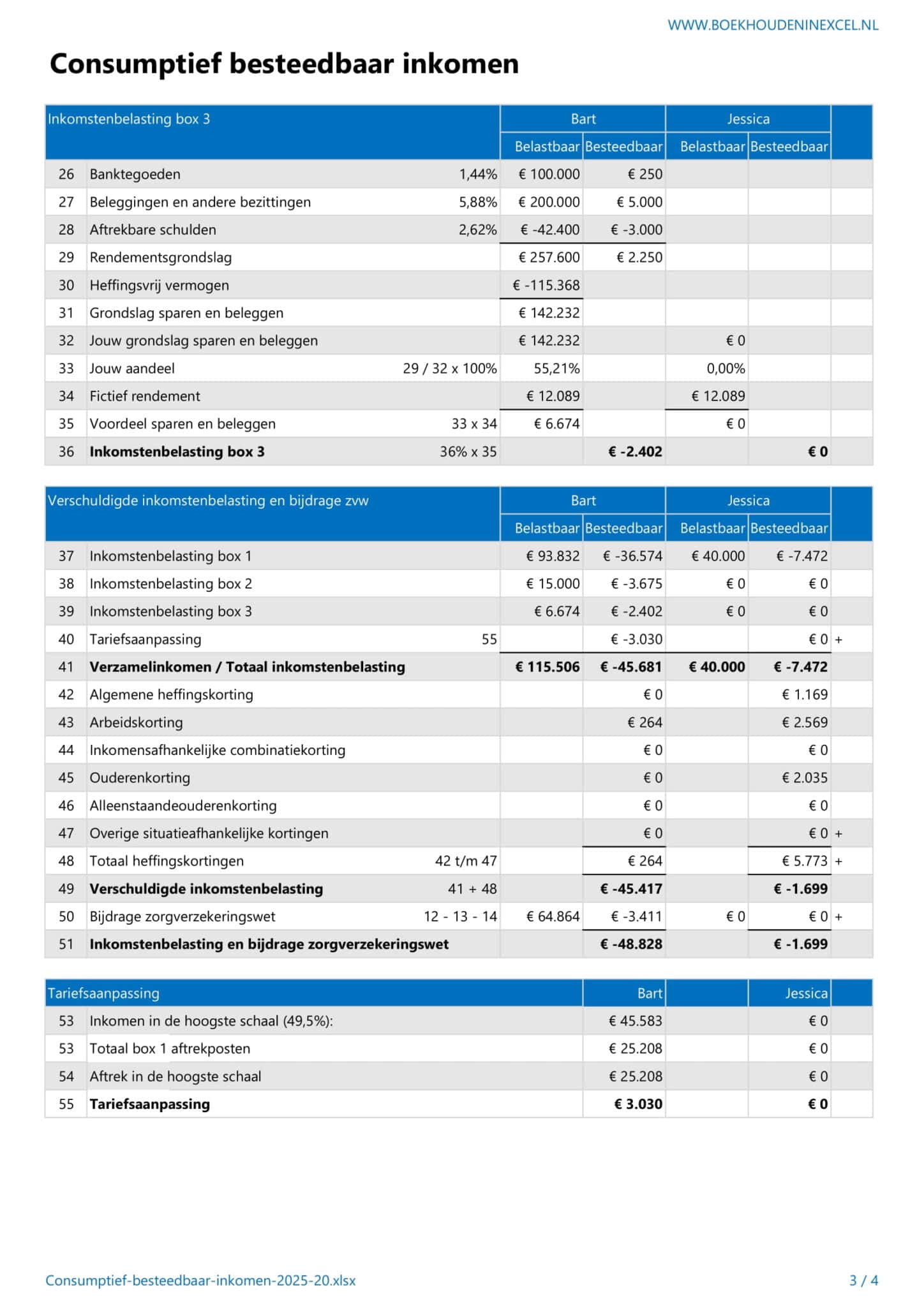 Consumptief Besteedbaar Inkomen (CBI) berekenen in Excel
